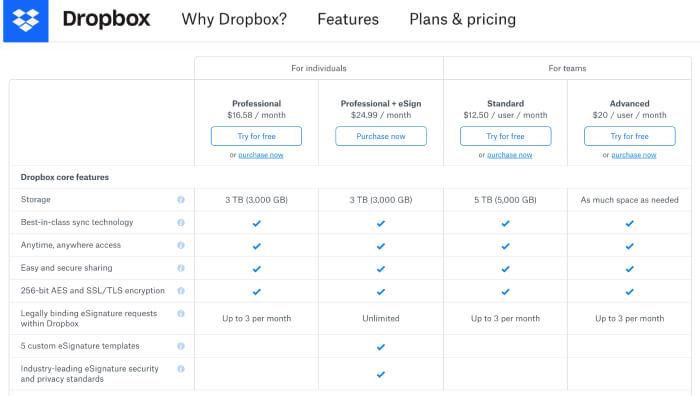 Top 26 Best Architecture Software: From Design to Operations - 2022